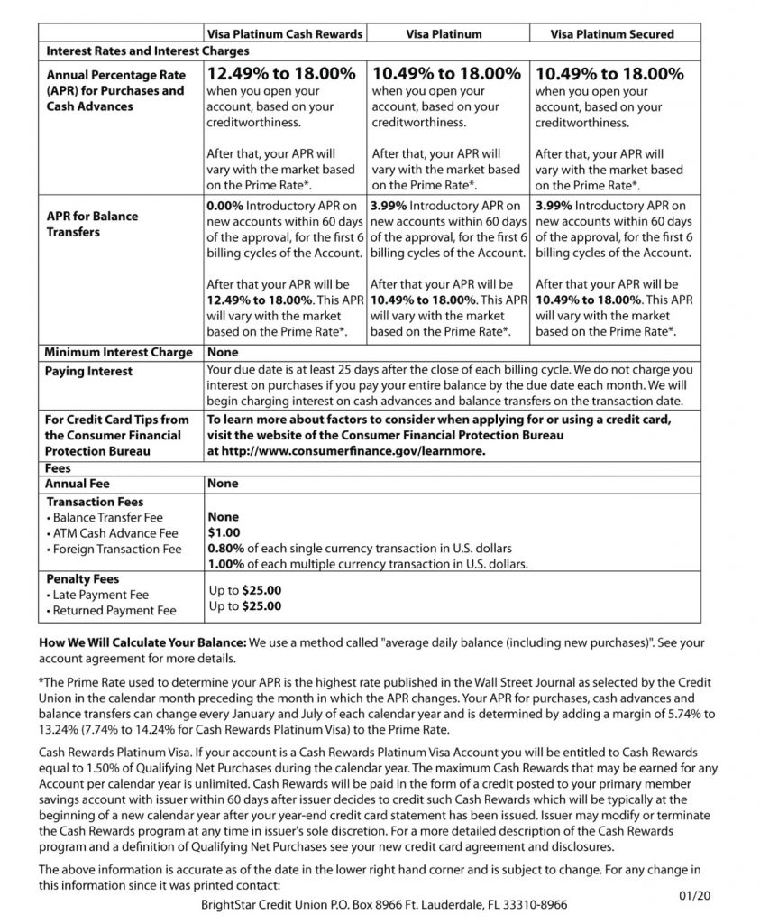 Credit Cards - BrightStar Credit Union